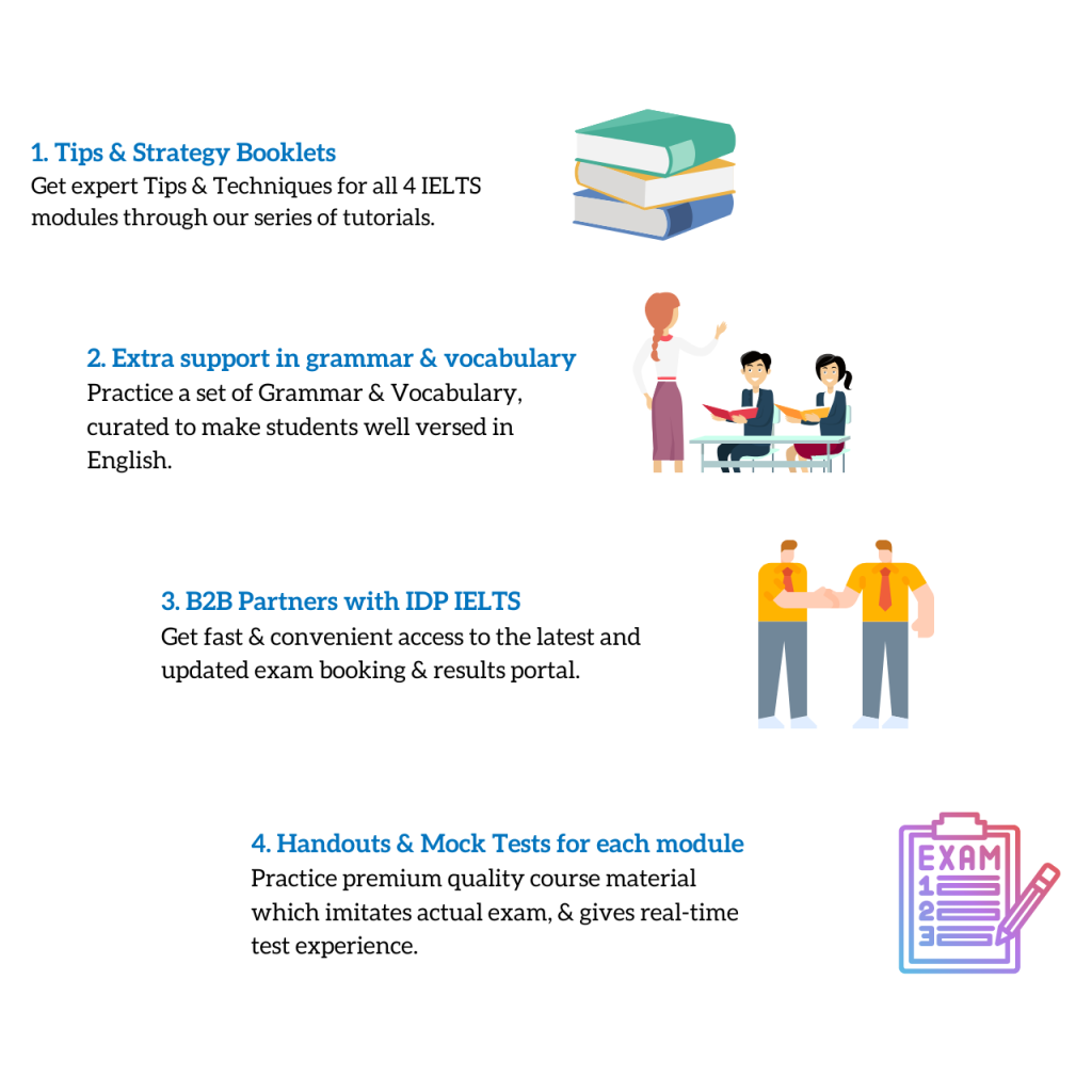 Book Your IELTS Demo Class